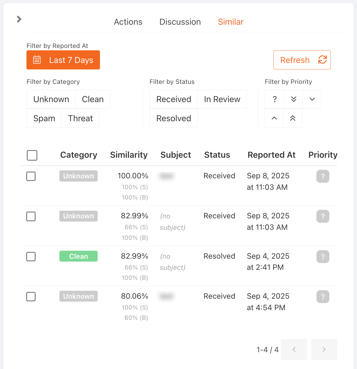 PhishER Inbox Guide – KnowBe4 Knowledge Base