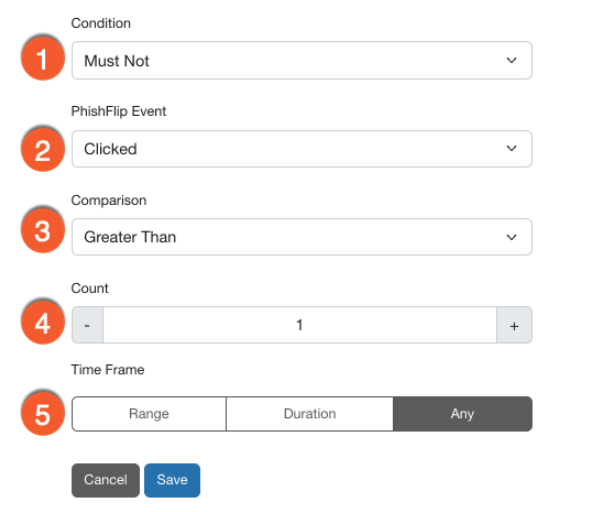 Smart Groups Glossary of Criteria Types – KnowBe4 Knowledge Base