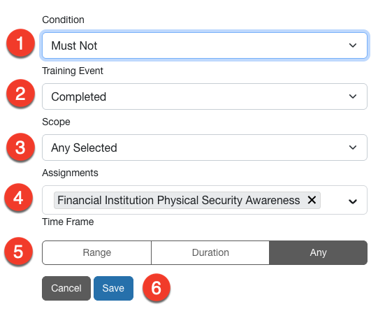 Smart Groups Training Automation Guide – KnowBe4 Knowledge Base
