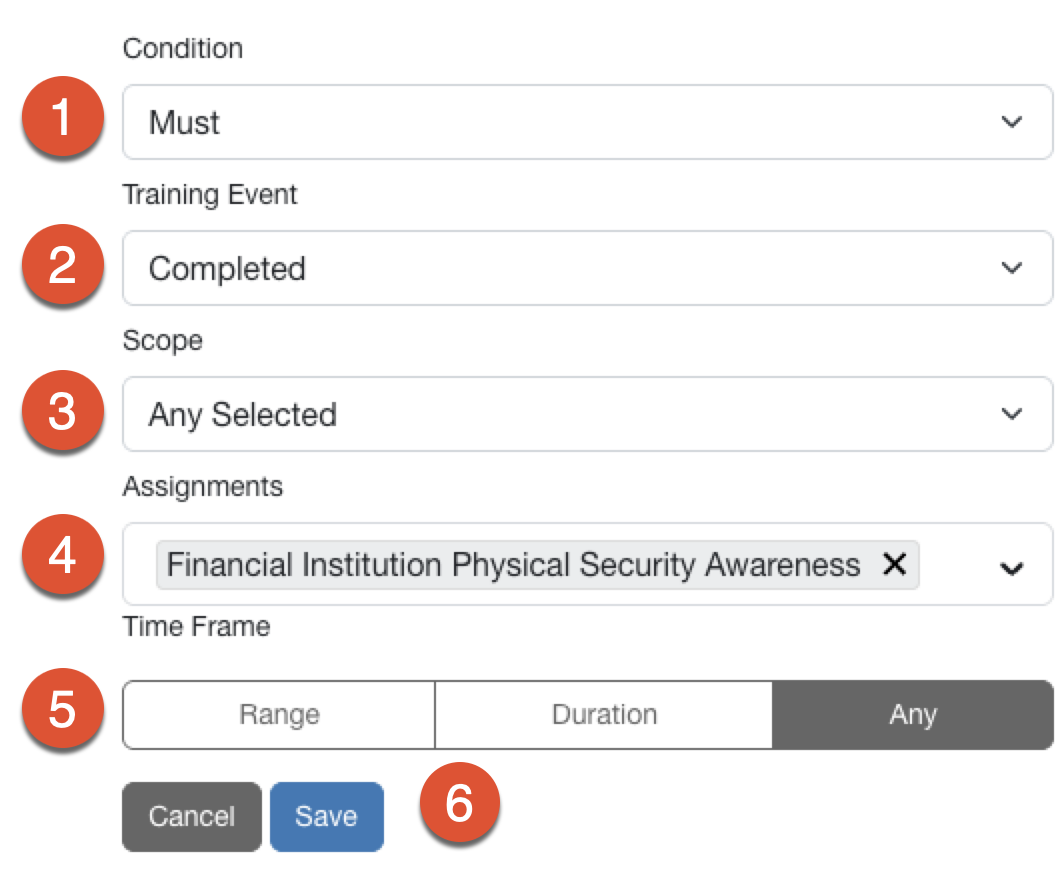 Smart Groups Training Automation Guide – KnowBe4 Knowledge Base