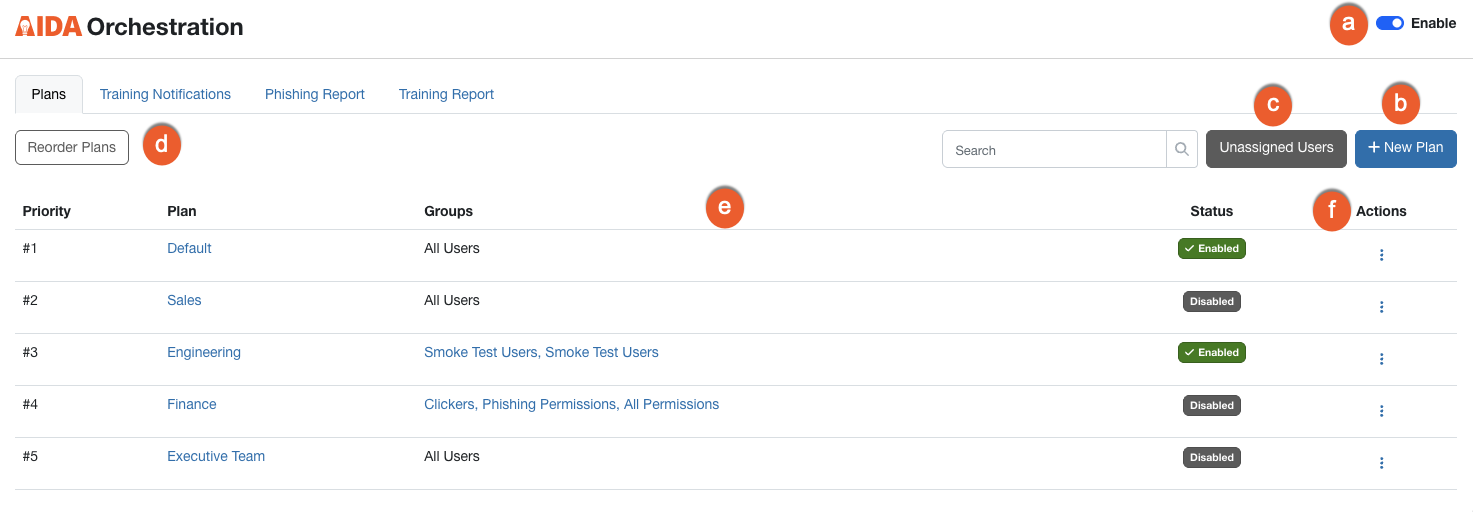 Guide AIDA Orchestration – Base de connaissances KnowBe4
