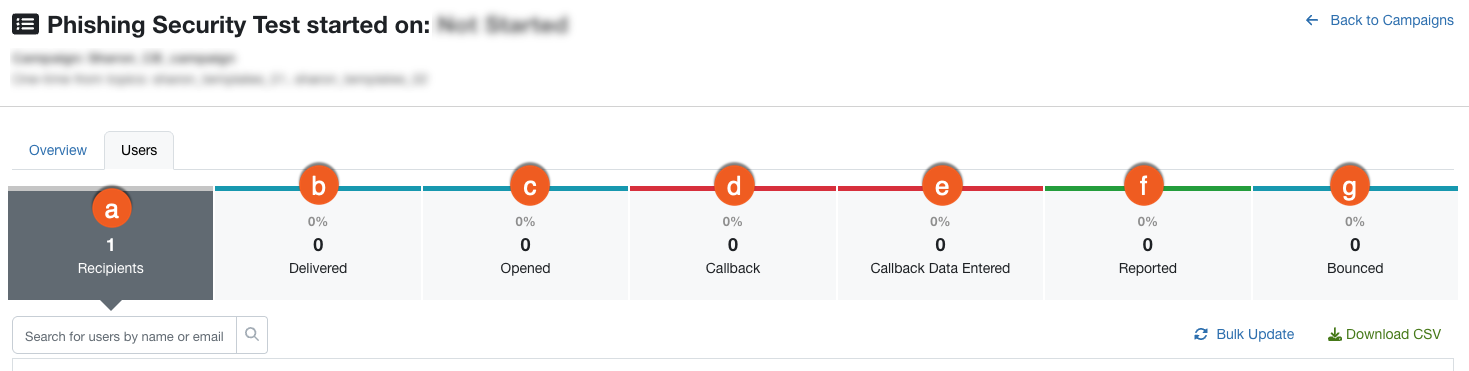 Create and Manage Callback Phishing Campaigns – KnowBe4 Knowledge Base