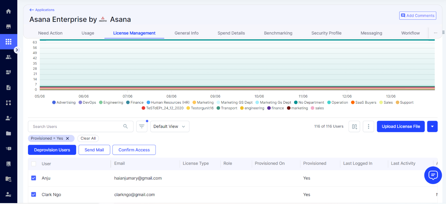 Integrate Asana on CloudEagle into Your KSAT Console – KnowBe4 ...