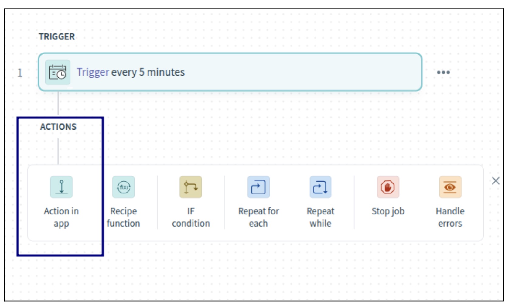 Integrate Workato into Your KSAT Console – KnowBe4 Knowledge Base
